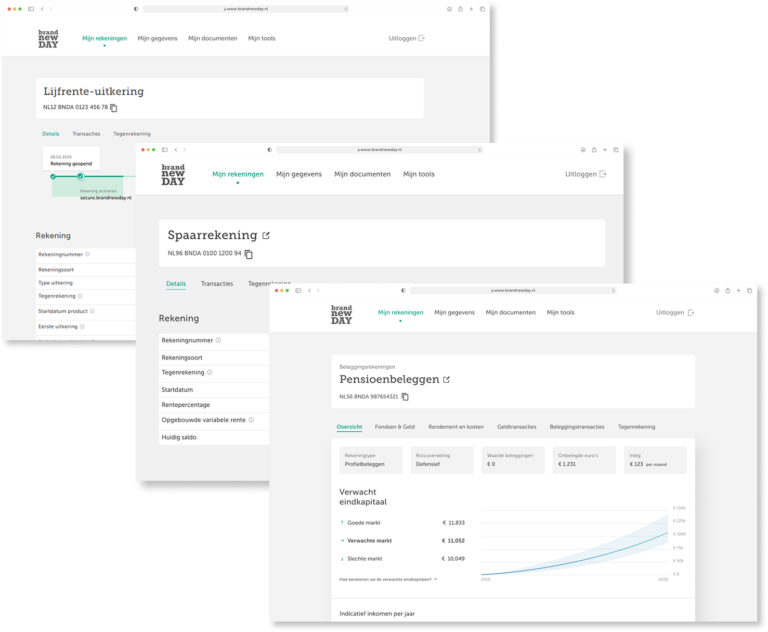 MijnBND - Brand New Day